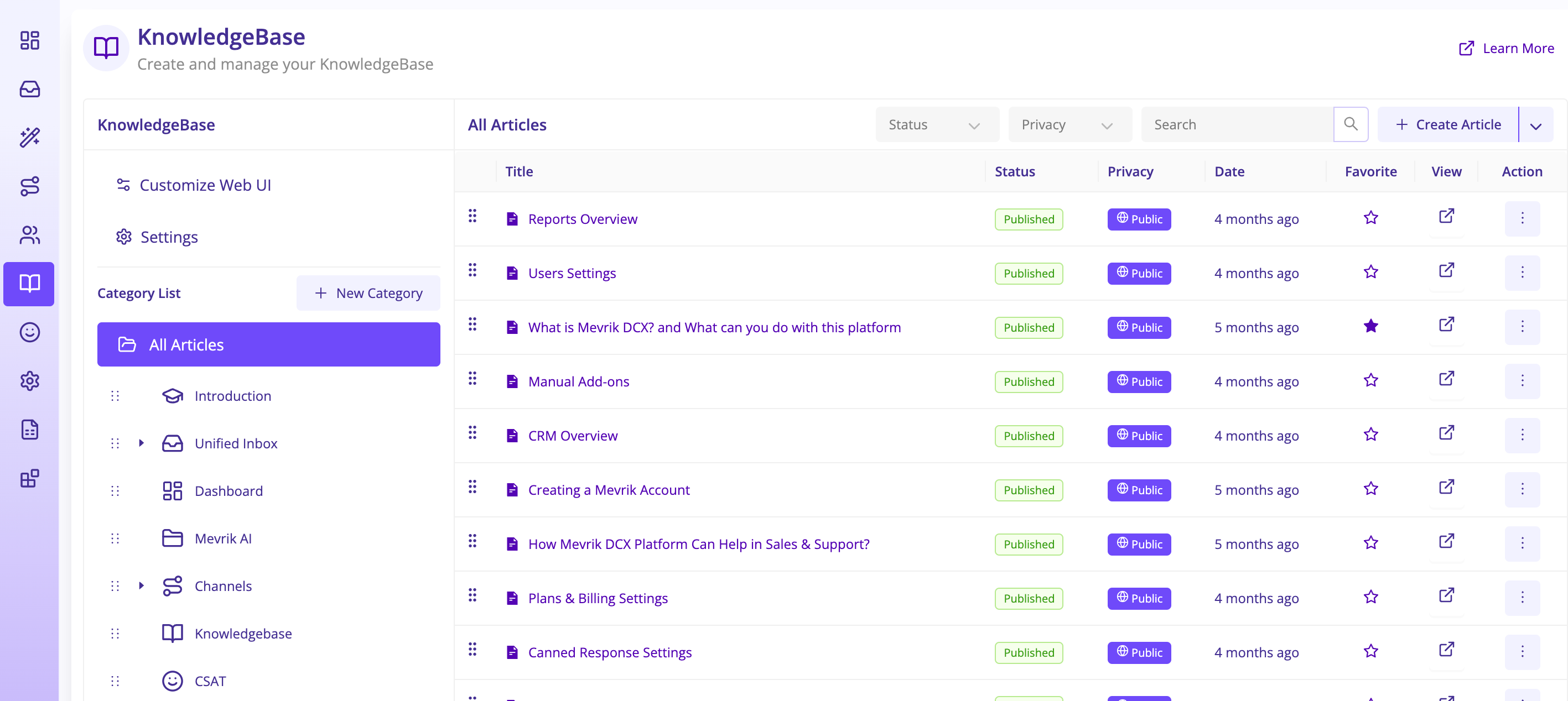 Knowledgebase Overview